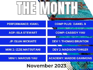 City of Peterborough Swimming Club - News