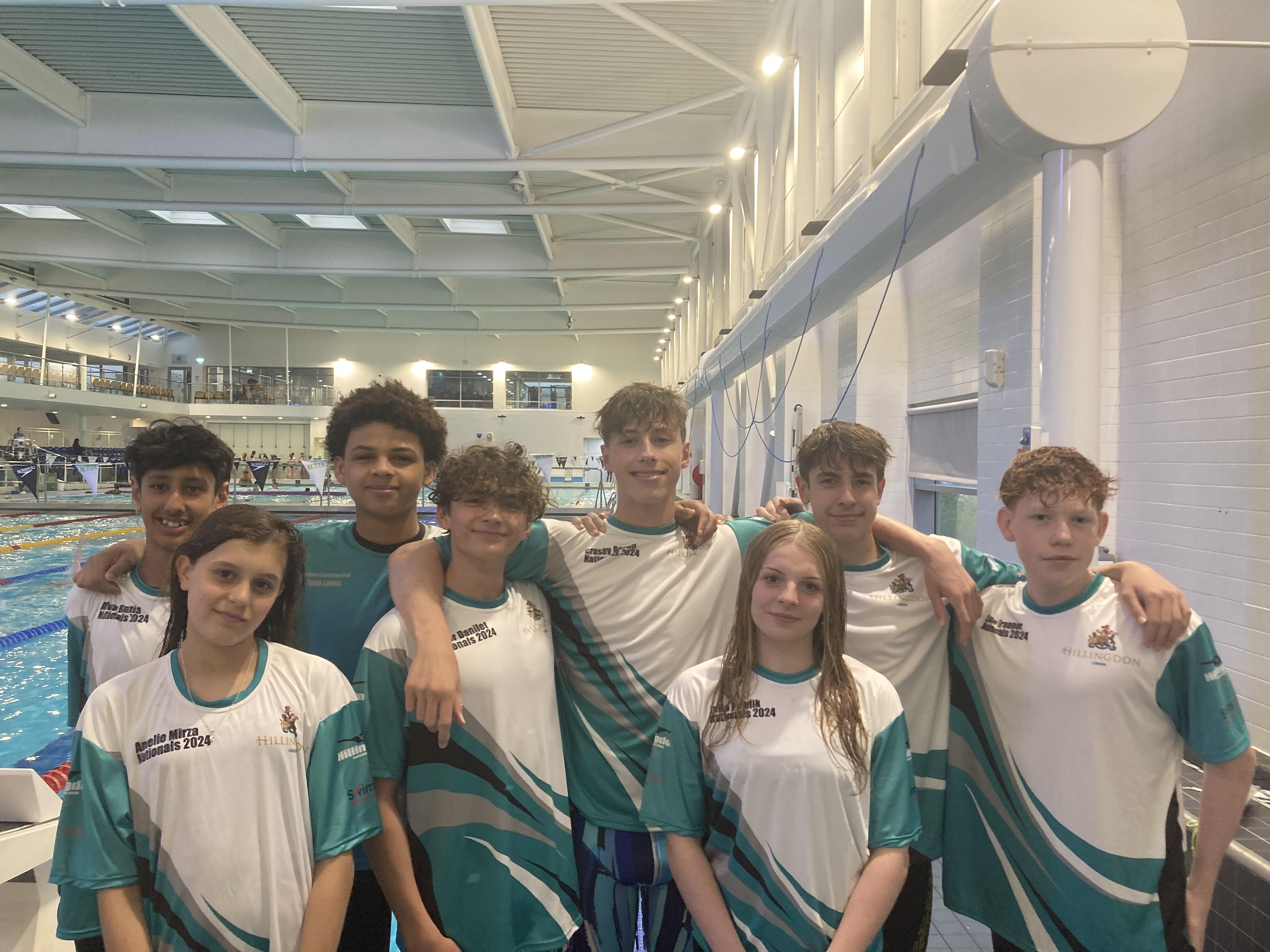 Hillingdon Swimming Club - ELITE SQUADS