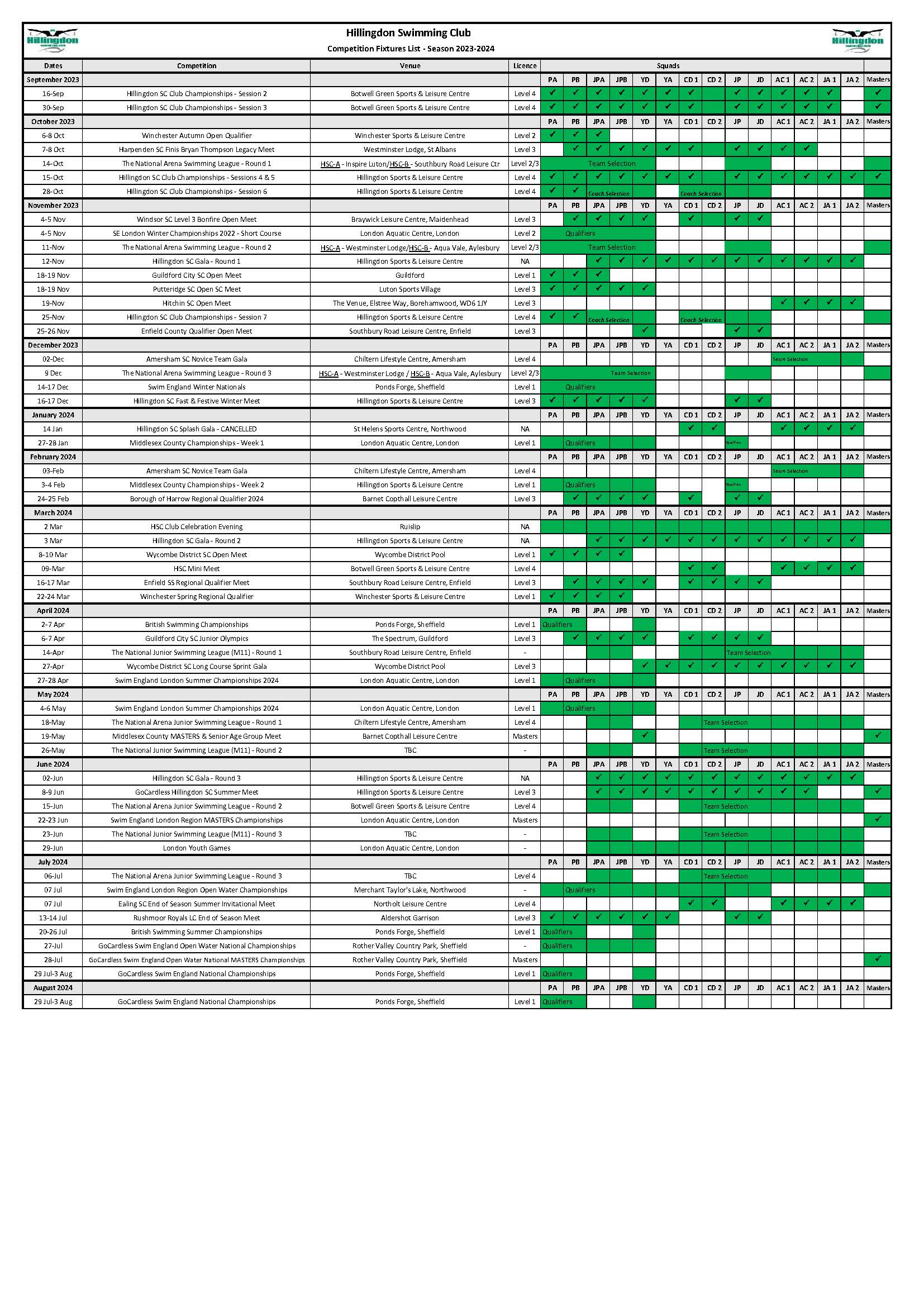 Hillingdon Swimming Club - FIXTURES