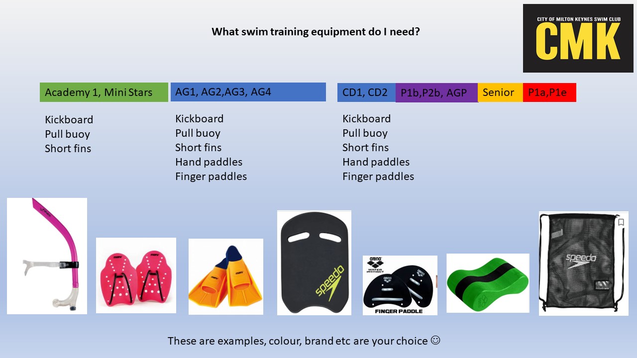 City of Milton Keynes SC - Kit