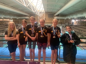 Cheddar Kingfishers Swimming Club Home