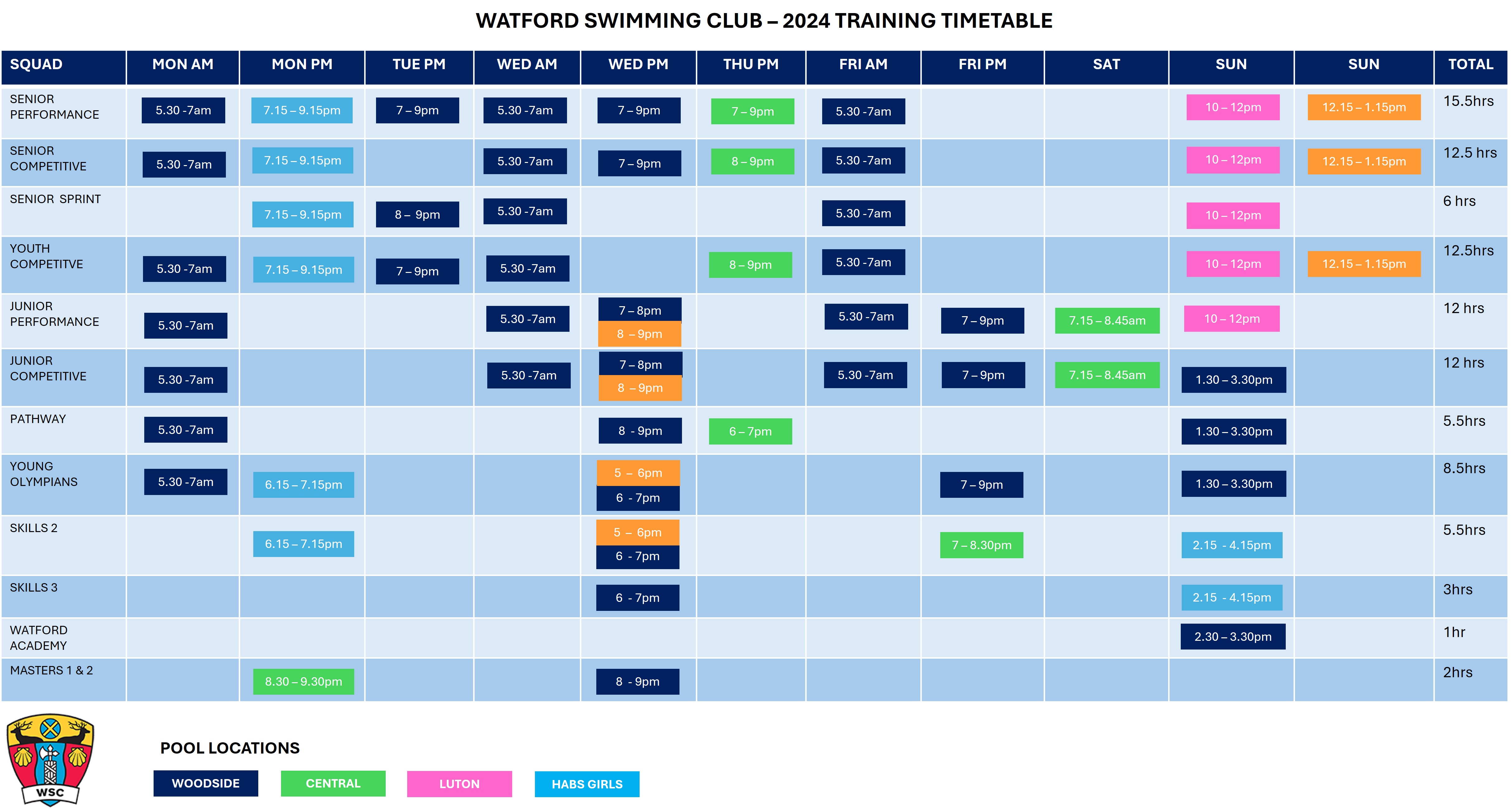 Watford Swimming Club - Training Timetable