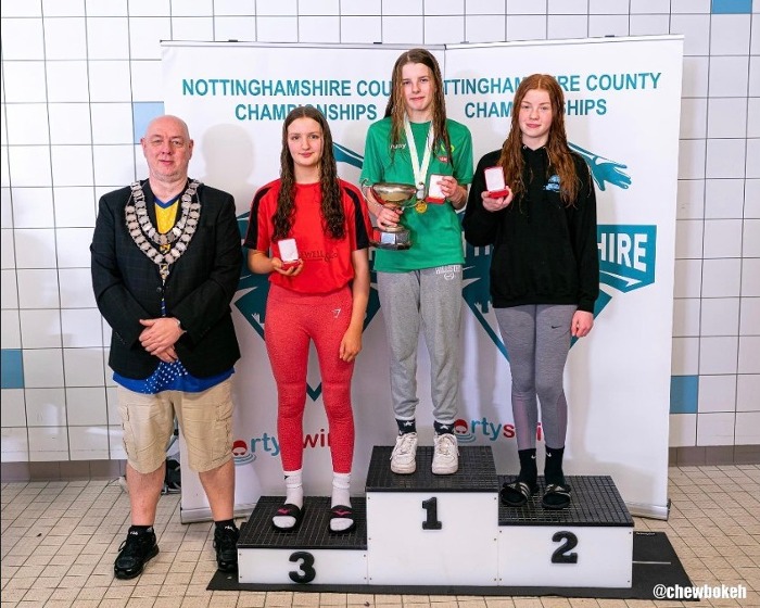 Worksop Dolphins Home